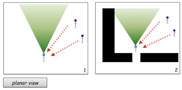 The Metrics of Space: Tactical Level Design