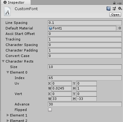 Four ways to handle UI text in Unity
