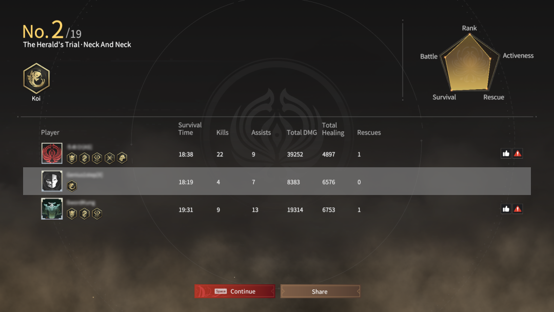 The Application of Gamification in Community Badge Design