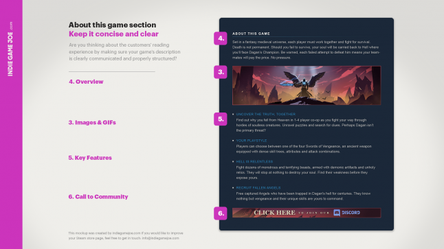 How to Improve the About This Game section on your Steam store page