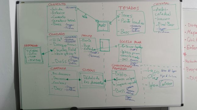 How Blasphemous' level design iterates on classic Metroidvanias
