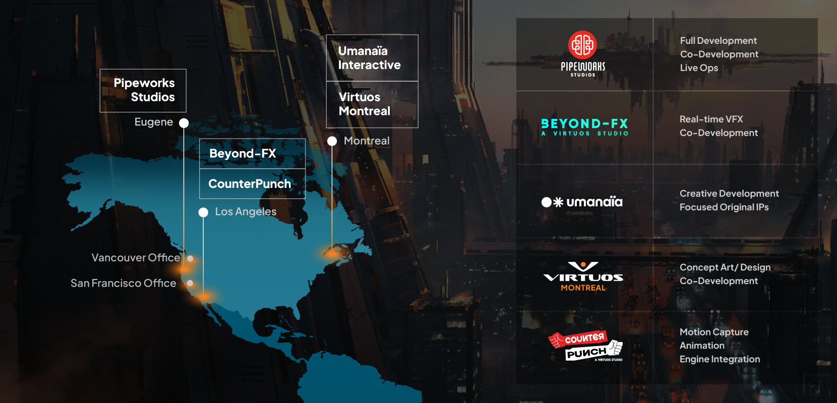 Collaboration Without Boundaries: Virtuos Redraws the Game Development Map