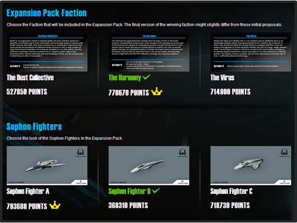 Games2Gether: Expanding the Dev Team