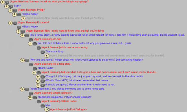 Branching Conversation Systems and the Working Writer, Part 3: Building ...