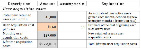 Managing Risk in Video Game Development