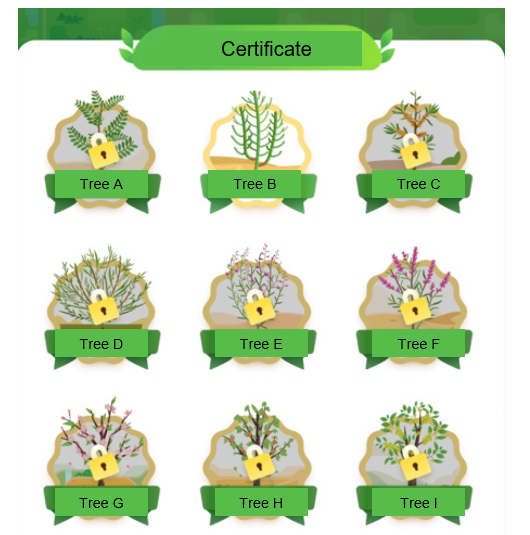 How to motivate and engage users through gamification design?— Ant ...