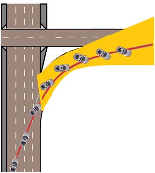 A Rational Approach To Racing Game Track Design