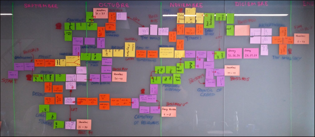 How Blasphemous' level design iterates on classic Metroidvanias