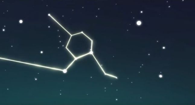 Creative process of a procedural spell crafting system
