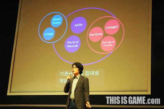 Jake Song And The Evolving World of MMORPGs