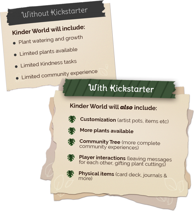 Mobile Game Success on Kickstarter: 9 Tips for 2021