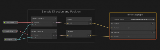 Unity Visual Effect Graph - How to use the Point Cache Property Binder ...