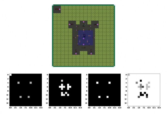 Game Level Generation Using Neural Networks