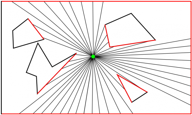 Efficient Field of View and Line of Sight for strategy games