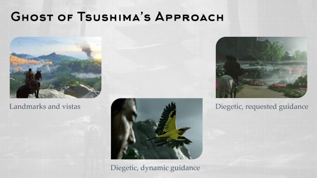 Lessons Learned From Teaching Game Design