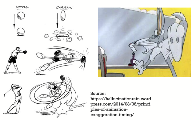 12 principles for game animation