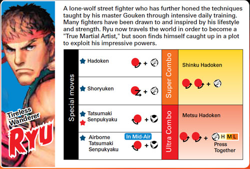 On Towerfall Ascension's approach to characters