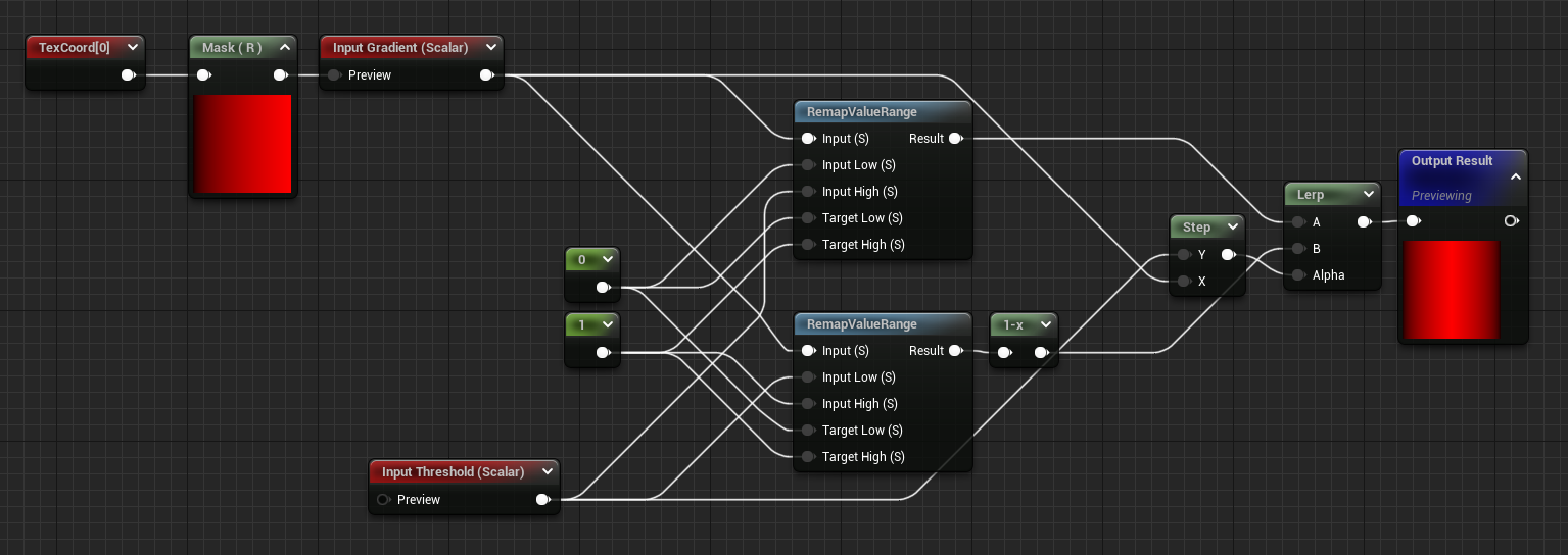 How to create comic-book style VFX for games, like in HAWKED