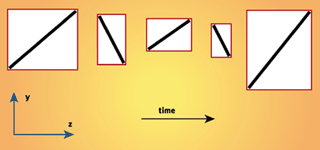 Advanced Collision Detection Techniques