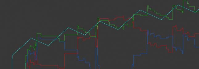 Using Intensity to Drive Player Engagement