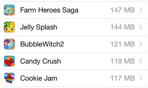 The Maps of Jelly Splash: The Beauty in Simplicity