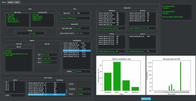 Breaking down the metagame design in a mobile RPG