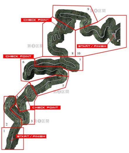 A Rational Approach To Racing Game Track Design