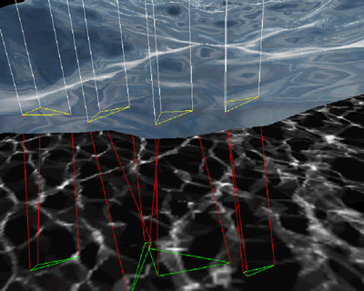 Deep Water Animation and Rendering