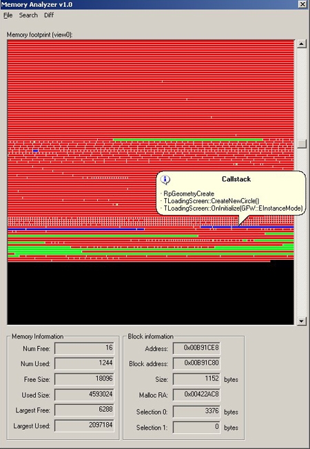Monitoring Your Console's Memory Usage, Part One