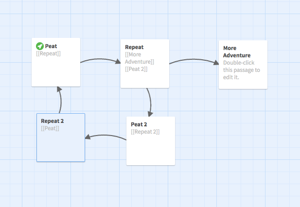 Dramatic Dialogue Is Avoiding Repetition