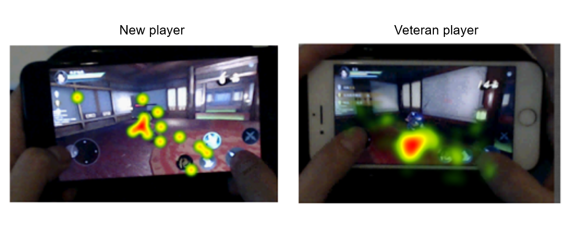 “Read player’s mind through eyes”: how eye-tracking works in game user ...