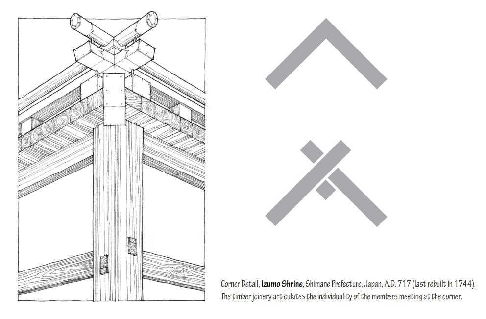 Level Design Process #01: Cube to Temple