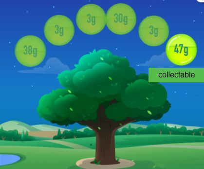 How to motivate and engage users through gamification design?— Ant ...