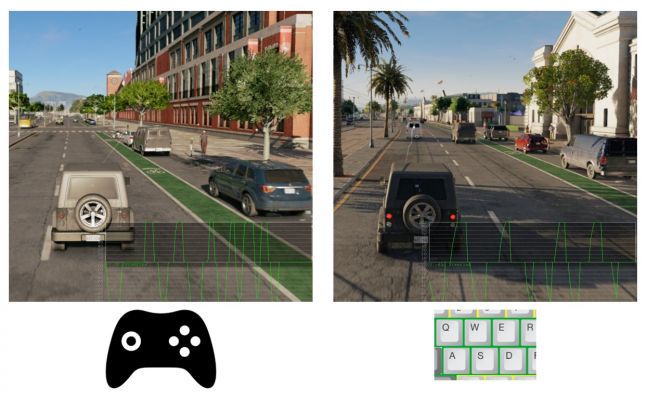 Designing Game Controls