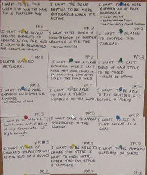 Introducing Scrum At Large Animal Games: A Look Back at the First Year ...