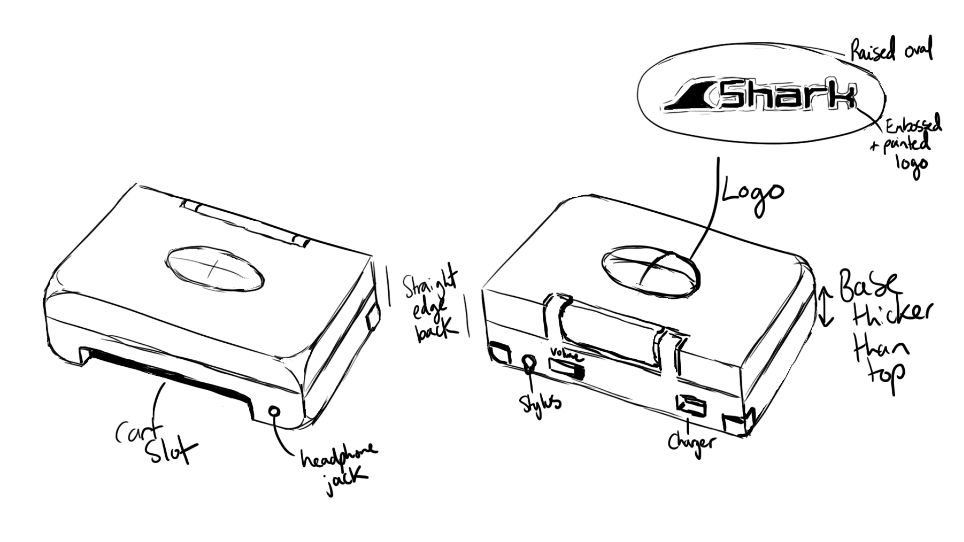 Coming up with the design of the fictional console 'Kinmoku Shark’