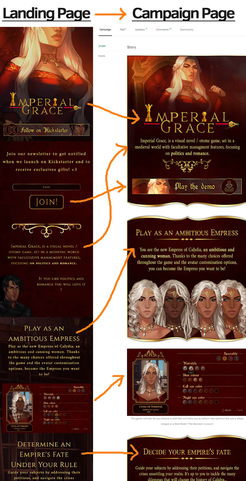 How to Do Facebook Ads for Kickstarter (2023)