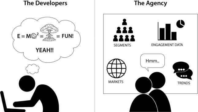 UX Walkthrough: Anatomy of a Usability Test in Video Games (Part-2)
