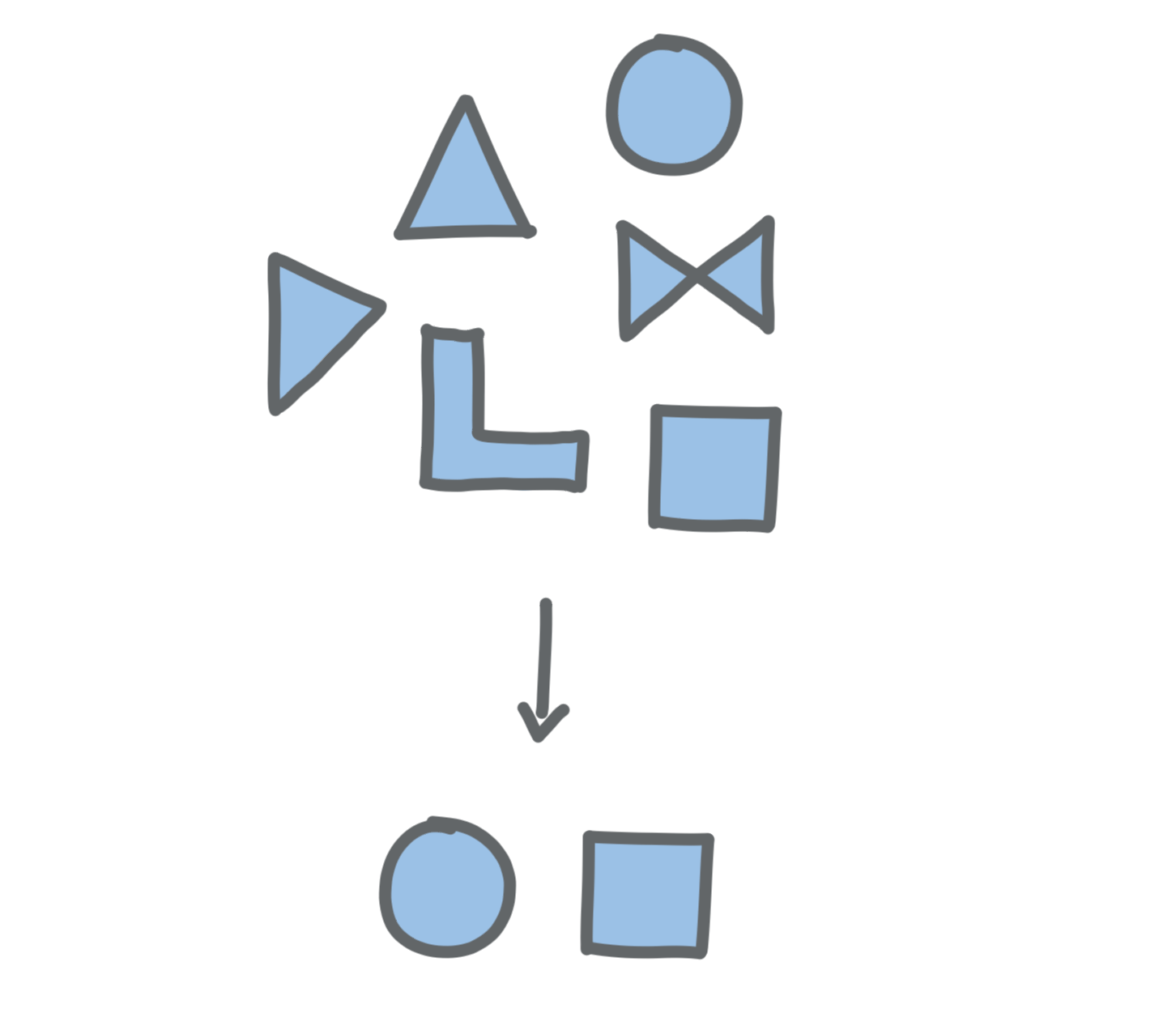 What Makes Games Easy to Learn And Hard to Master