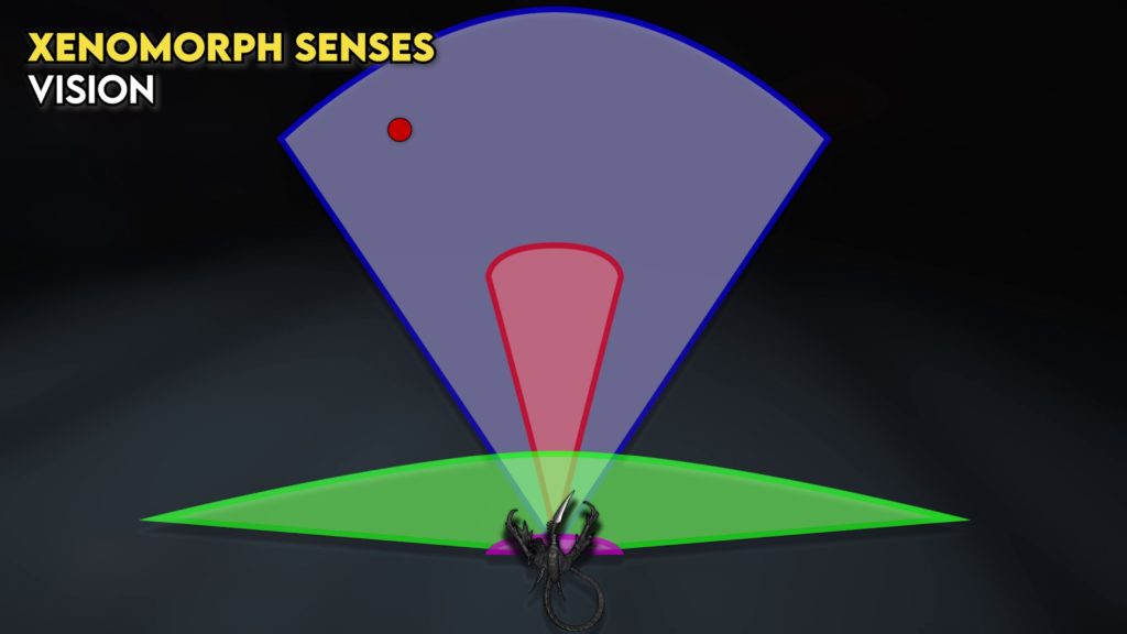 Revisiting the AI of Alien: Isolation