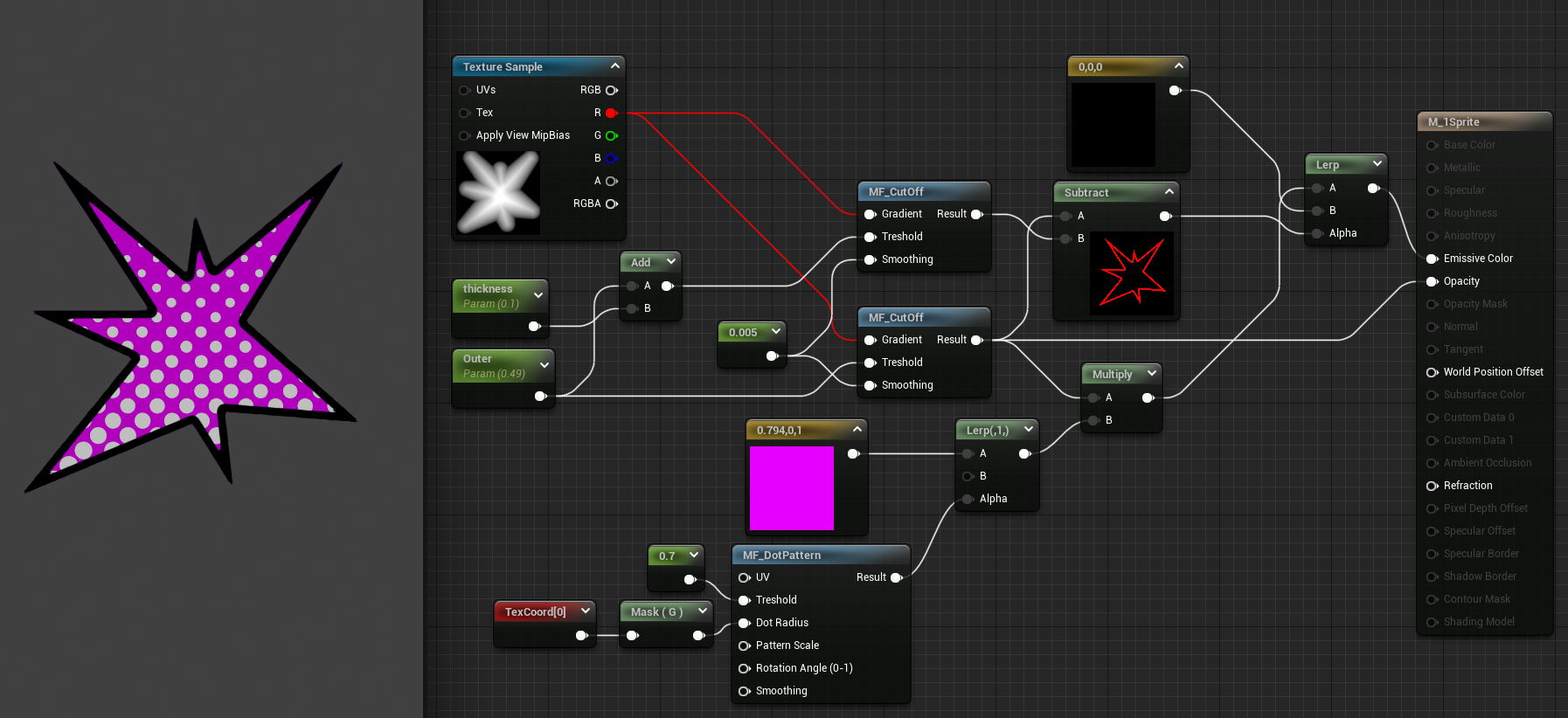 How to create comic-book style VFX for games, like in HAWKED