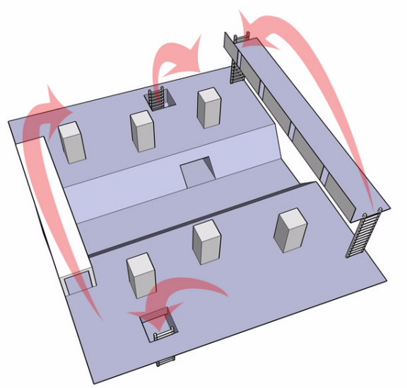 Anatomy of a Combat Zone