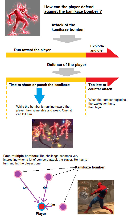 The Fundamental Pillars of a Combat System