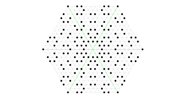 20 Fun Grid Facts (Hex Grids)