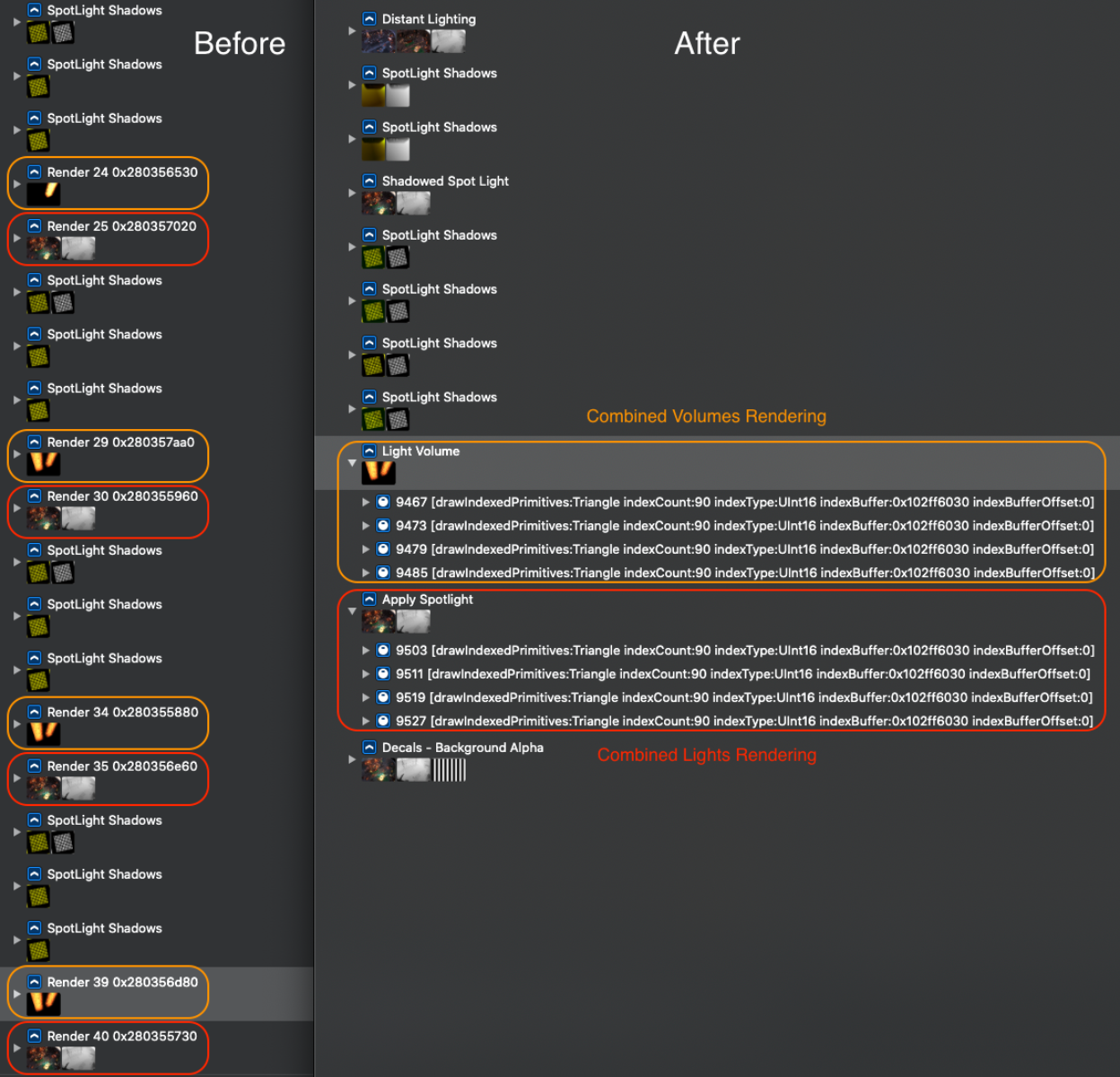 In-Depth: Adapting Divinity: Original Sin 2 Definitive Edition for iOS