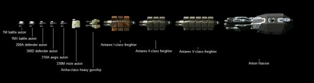 Creating Epic-Scale Games on an Indie Budget