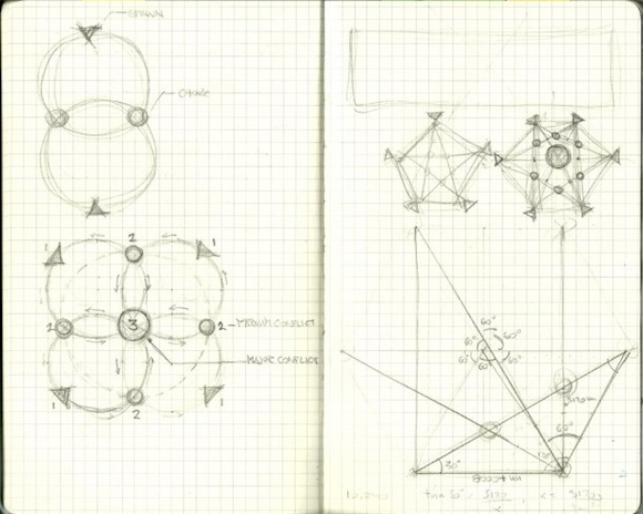 The Metrics of Space: Molecule Design