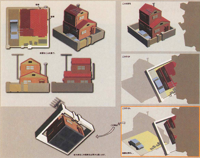 Postmortem: The singular design of Namco's Katamari Damacy (2004)