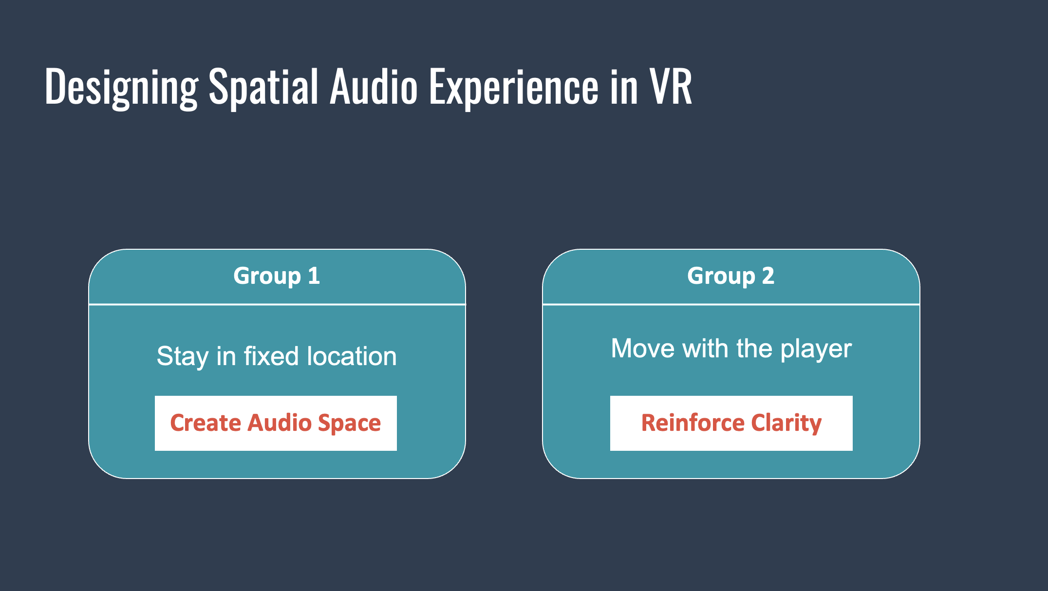 Crafting Immersive Audio Experiences for Interactive VR Narratives
