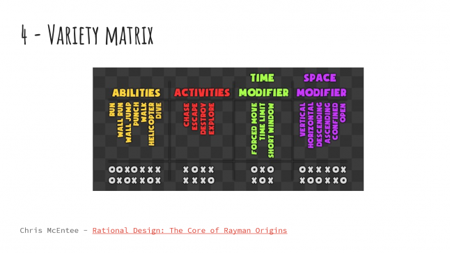 5 Practical game design tools to help design your game